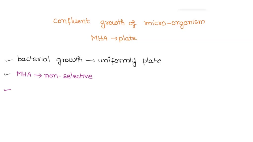 SOLVED: Account for the confluent growth of the microorganism in the ...