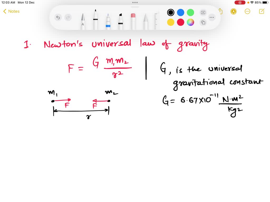 SOLVED: Write the formula for the force of gravity (law of Universal ...