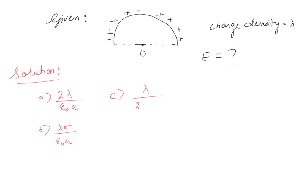SOLVED: Electric field at the centre O of a semi circle of radius 'a' having linear charge ...