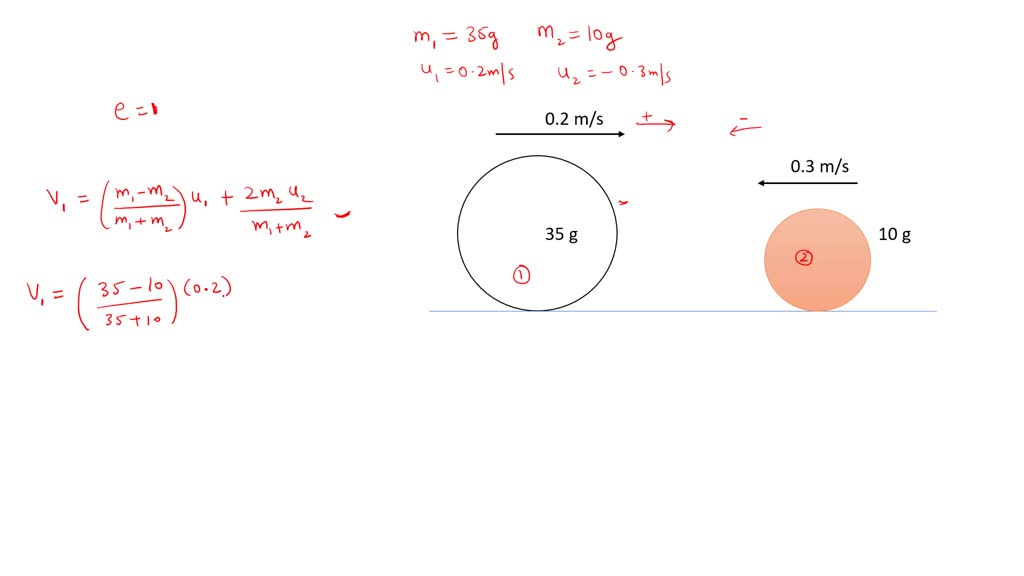 SOLVED: 9. A 10 gm marble rolls of to the left with velocity of ...