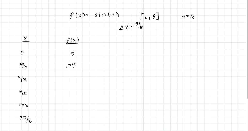 SOLVED: Approximate the integral by dividing up the interval into 6 ...