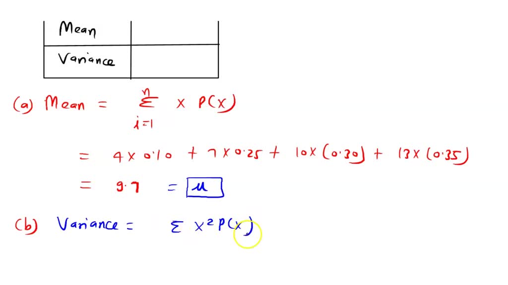 Solved Exercise 13 1 Algo Using Excel Use Excels Analysis Toolpak With Seed Of 1to