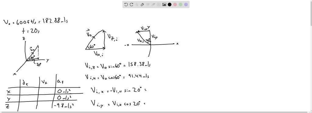 A projectile is launched from point 0 with an initial velocity of magnitude Vo = 600 ft/sec ...