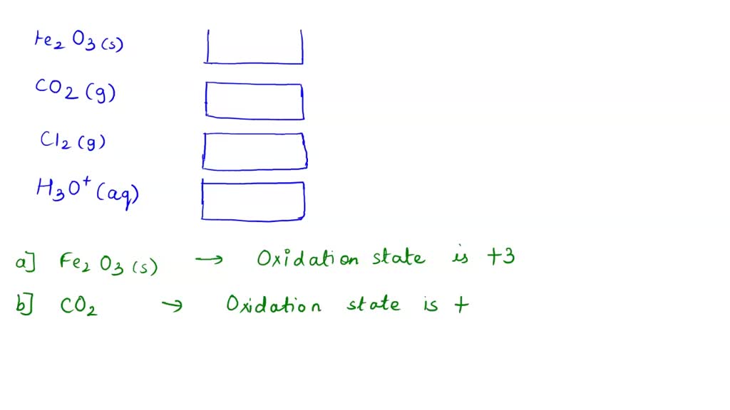 SOLVED: Some chemical reactants are listed in the table below Complete ...