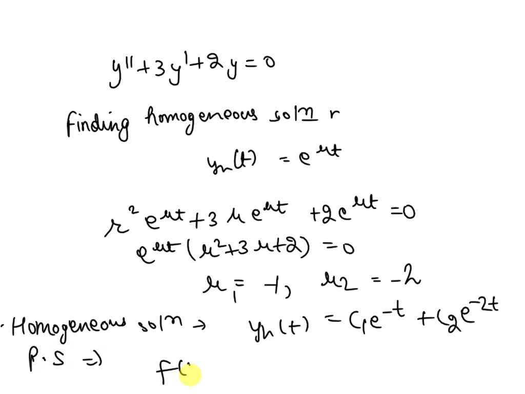 Determine the response of the damped mass-spring system under a square ...