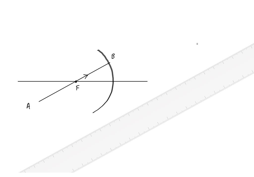 SOLVED: QUESTION 10 A very narrow light ray A B strikes the surface of ...