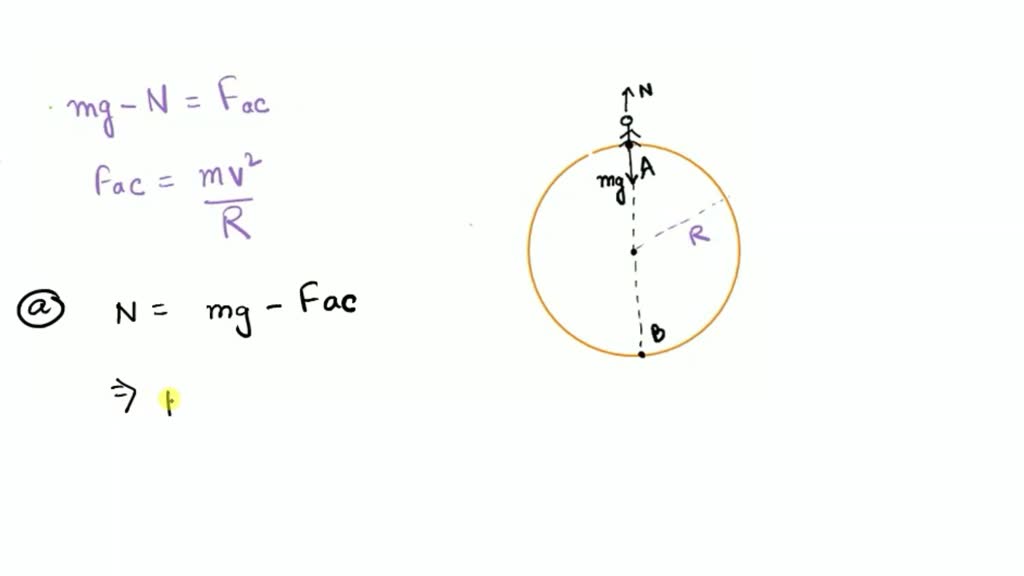 SOLVED: A rider on a Ferris wheel moves in a vertical circle of radius ...