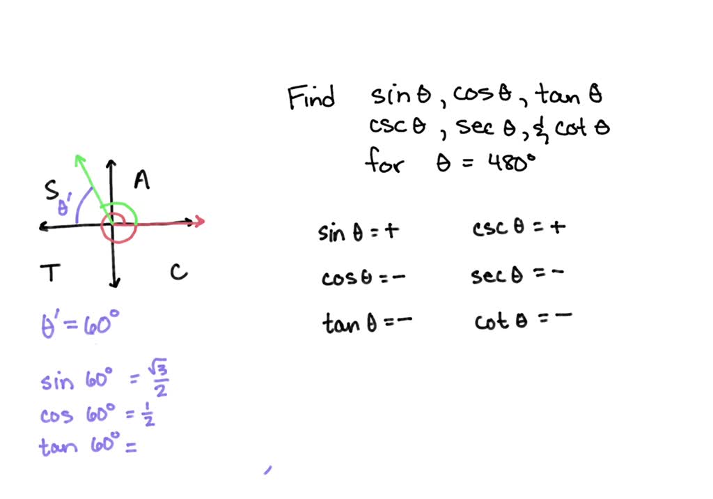 SOLVED: Find the exact values of the six trigonometric functions of the ...