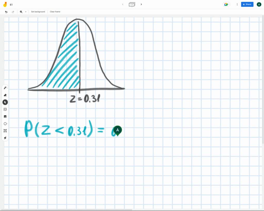 SOLVED: find the area of the shaded region. The graph depicts the ...
