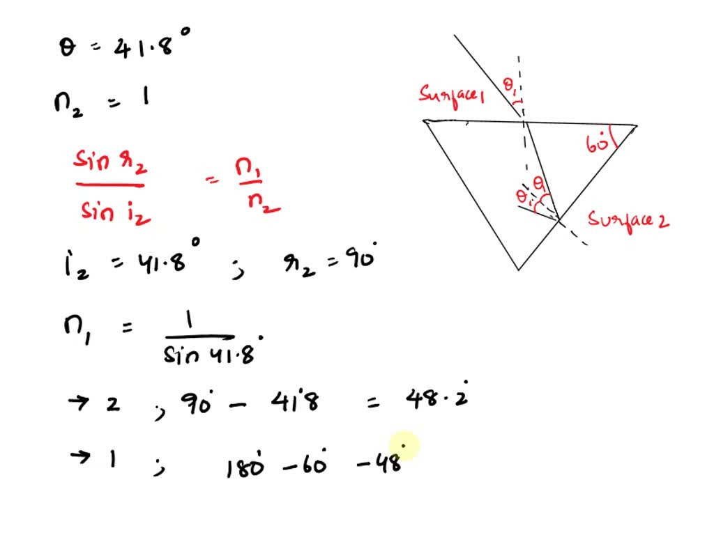 SOLVED: The light beam in the figure below strikes surface 2 at the ...
