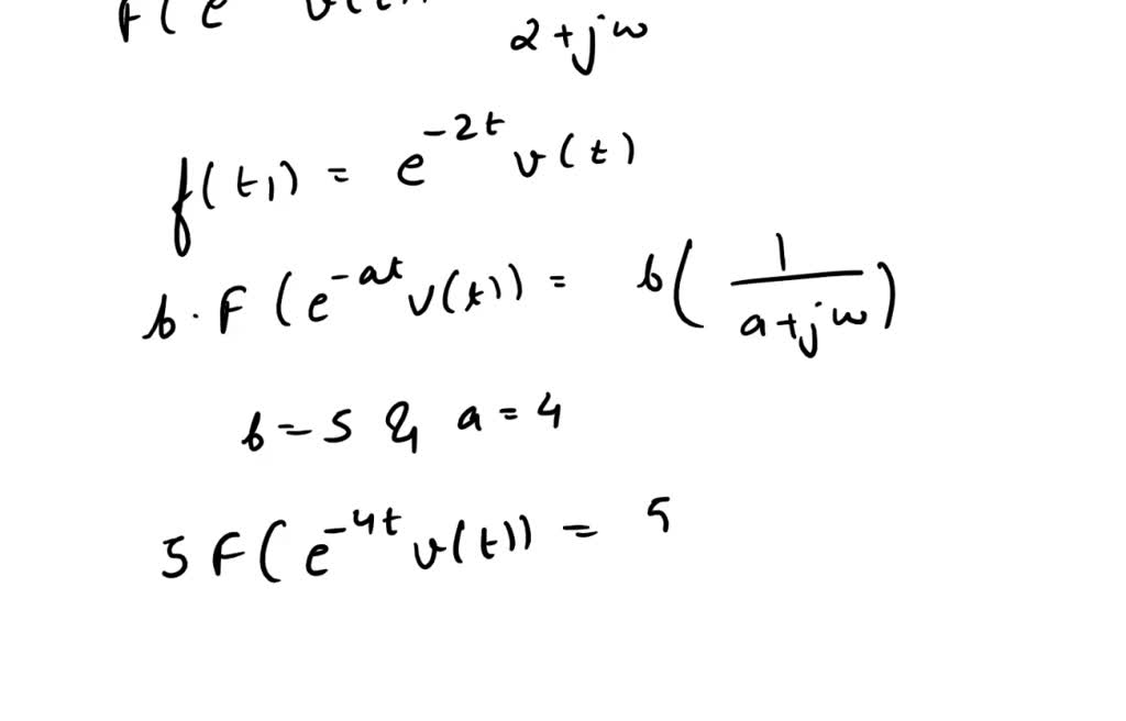 Solved Find The Inverse Fourier Transform Of X W E Jw U W Find