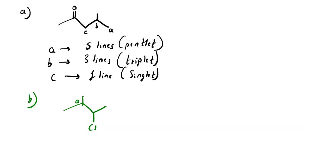 SOLVED: Splitting of a signal in proton NMR spectrum tells us the ...