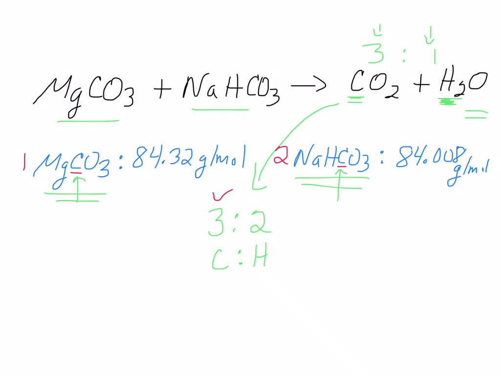 SOLVED: Mixture of MgCO3 NaHCO3 on strong heating gives CO2 H2O in 3 : ...