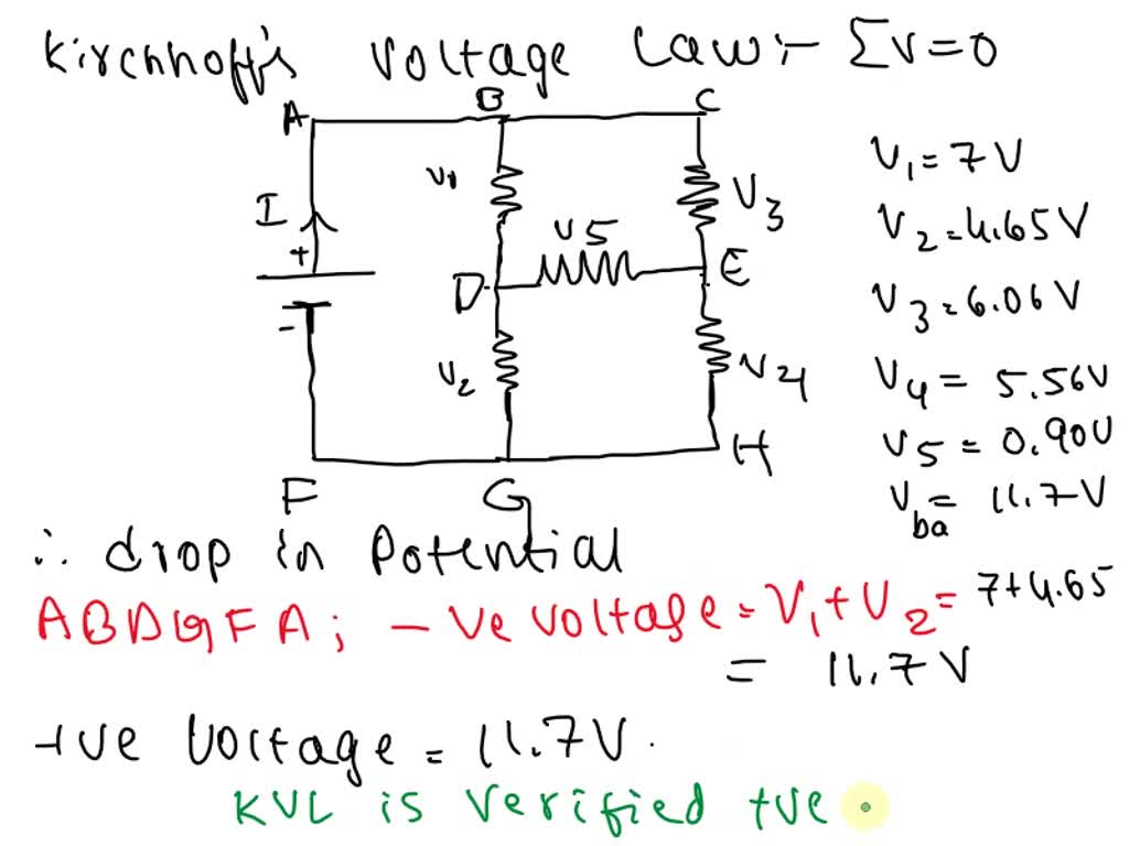 SOLVED: Verification of Kirchhoff's loop rule The loop rule states that ...