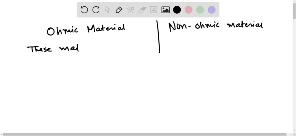 SOLVED: Classify the materials based on obeying Ohm’s law and give ...