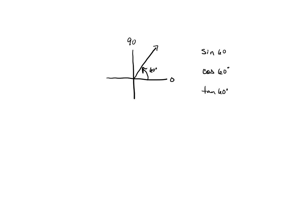 SOLVED: Draw θ in standard position and choose a specific point P on ...