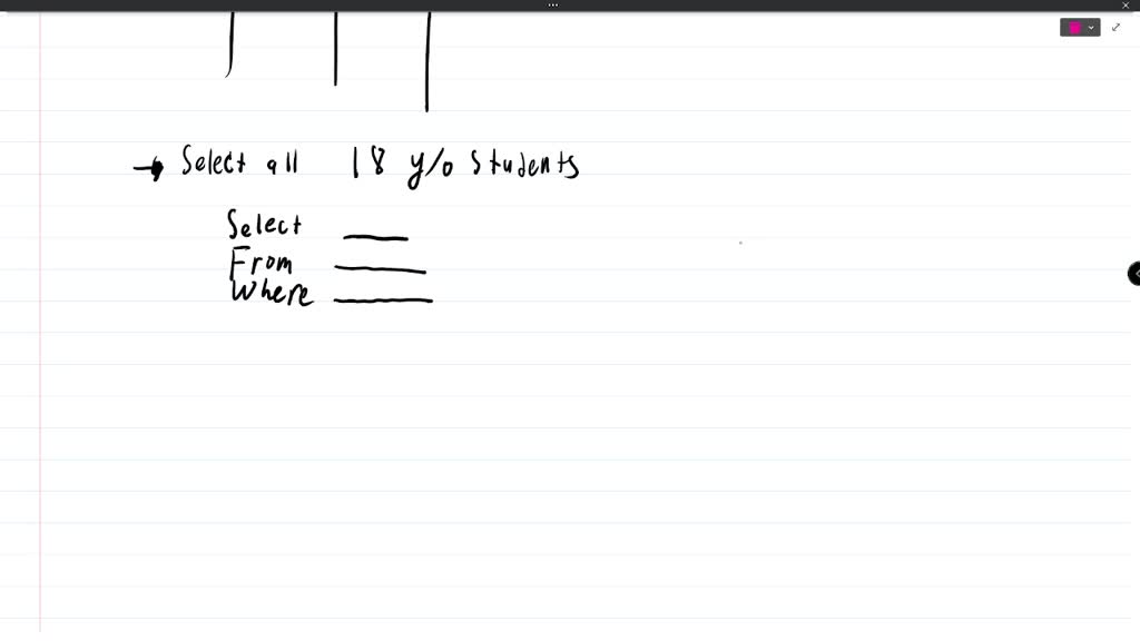 Given a table named Students with columns StudentID, Name, Age, and Grade, write a SQL query to ...