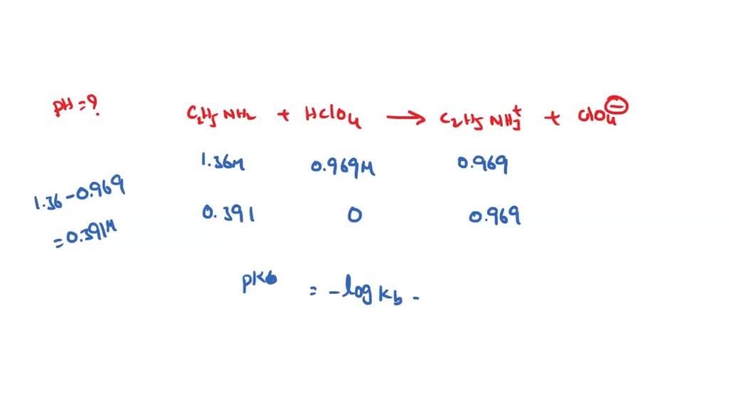 SOLVED: 8. (13 pts) Calculate the pH of the buffer formed by mixing equal volumes, 1.00 L each ...