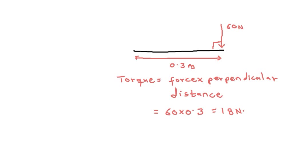 SOLVED: Calculate the torque produced by a 60N perpendicular force at ...