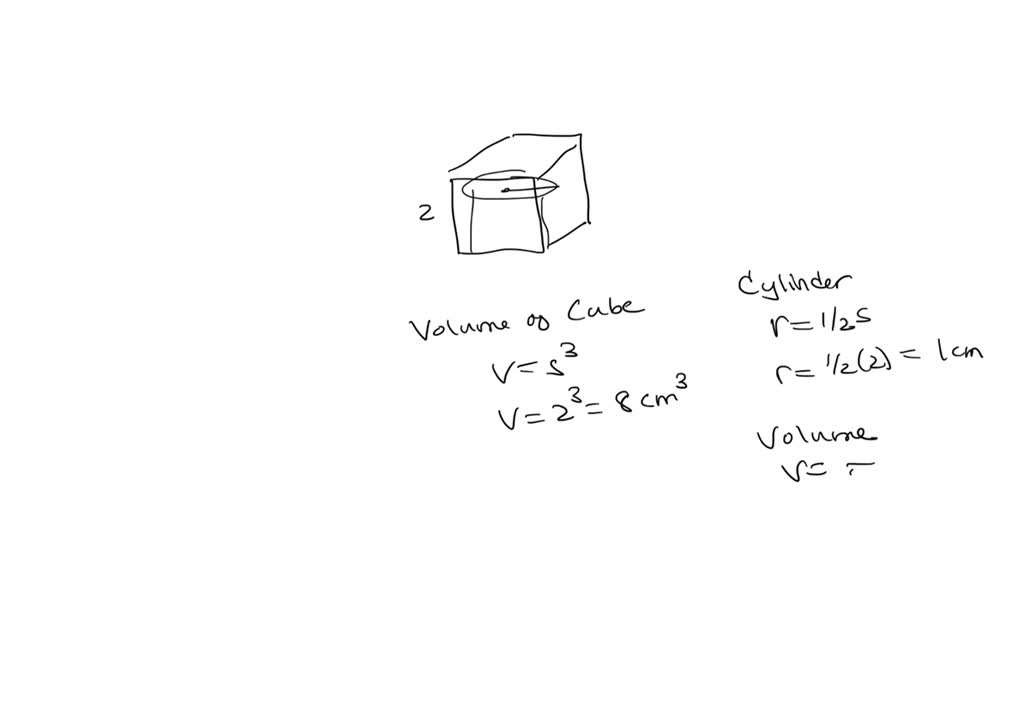 SOLVED: A cylinder inscribed in a cube of sides measuring 2cm. Find the ...