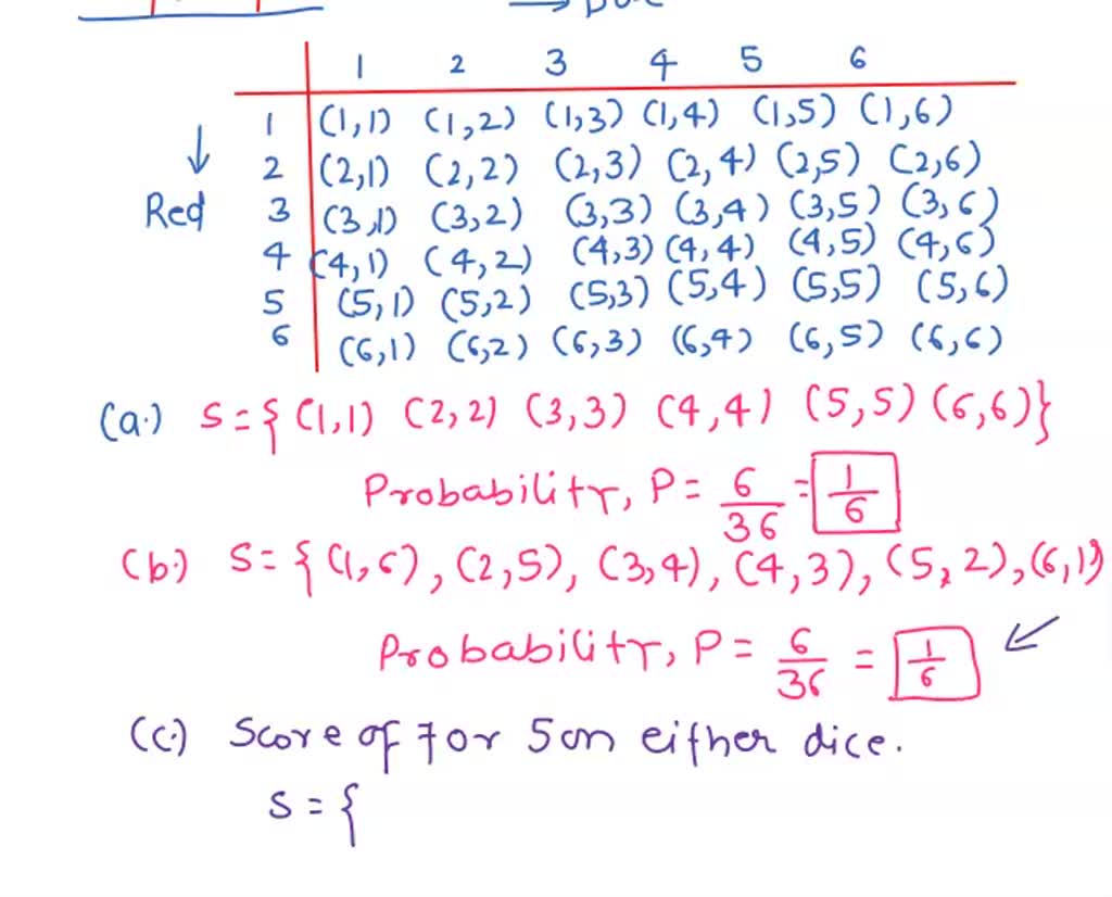 SOLVED:Two dice are thrown, one red and one blue. Draw suitable grid to ...