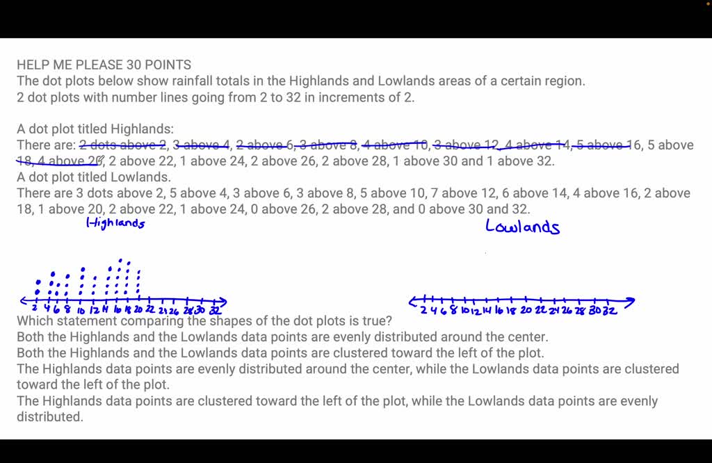 SOLVED: HELP ME PLEASE 30 POINTS The dot plots below show rainfall ...