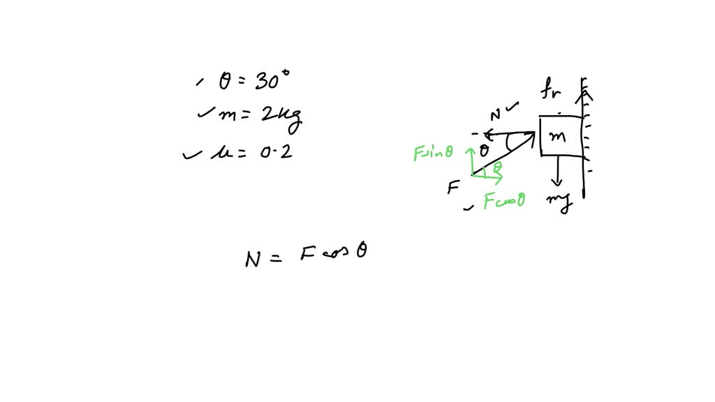 SOLVED: 2. For reasons hard to explain, you are holding box of mass 2kg ...