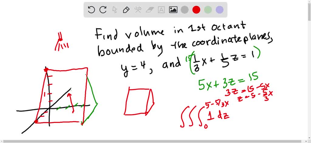 SOLVED: Find the volume of the solid V in the first octant bounded by x ...