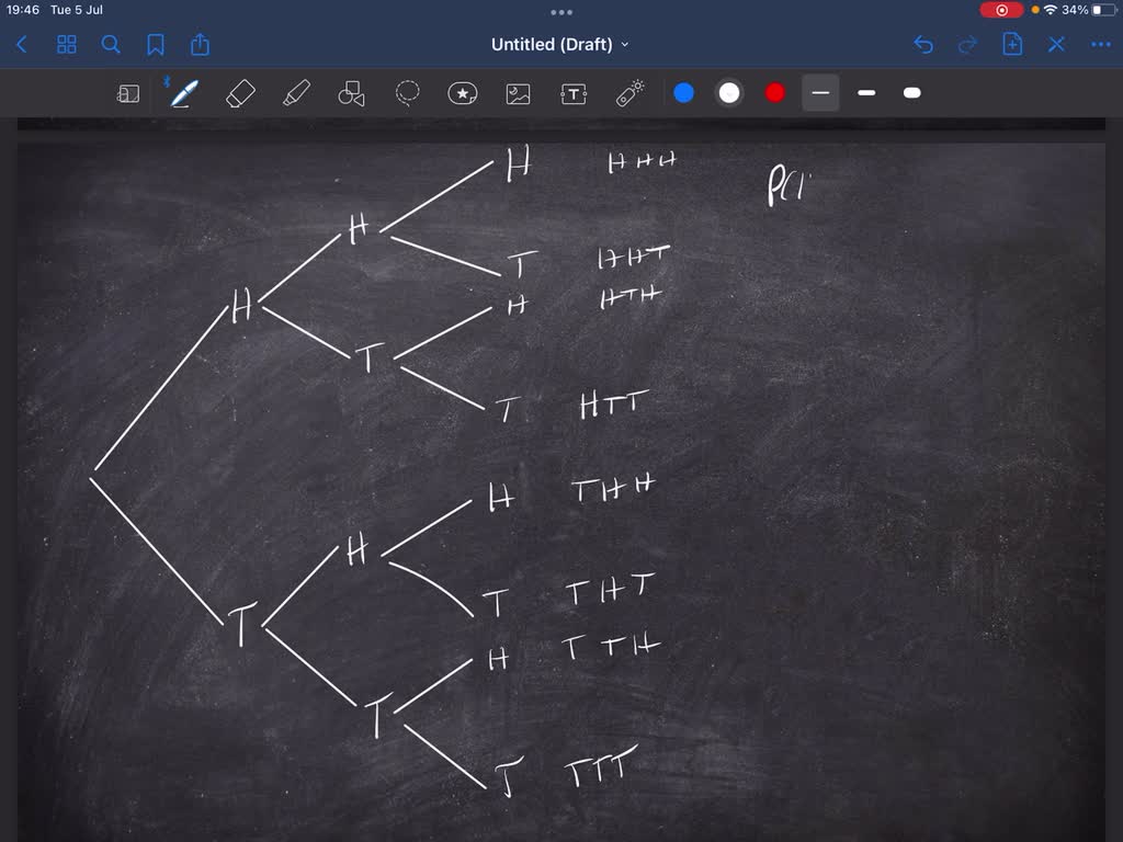 SOLVED: A coin is tossed three times. The tree diagram showing all ...