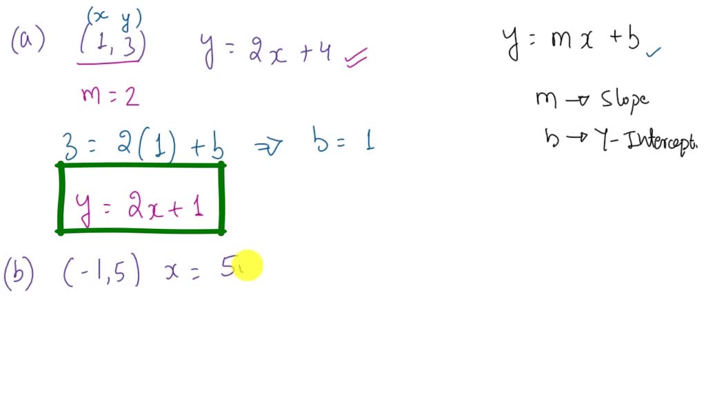 SOLVED: Find equations as slope-intercept form: y = mx + b for each ...