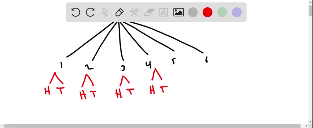 SOLVED: The tree diagram shows the outcomes of rolling a die and ...