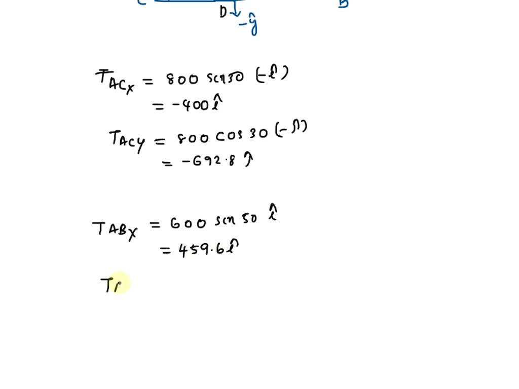 SOLVED: Question 4 3 pts 2.10 Two cables with known tensions as shown ...