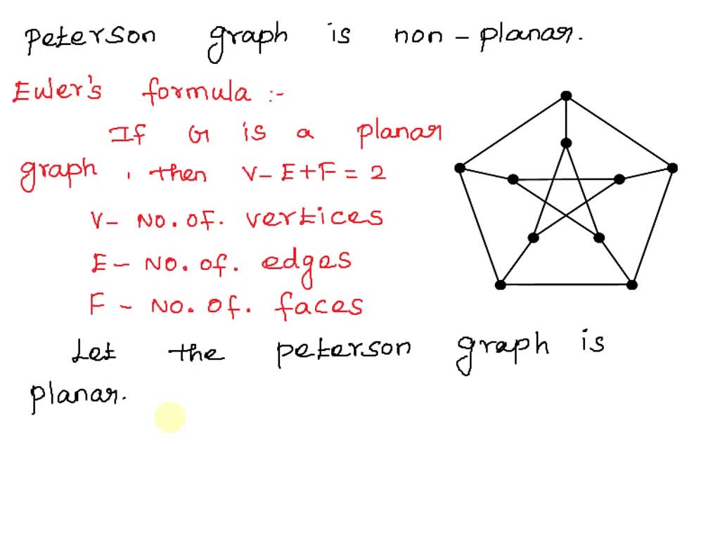 SOLVED: Using Euler’s formula but not using Kuratowski’s Theorem, prove ...