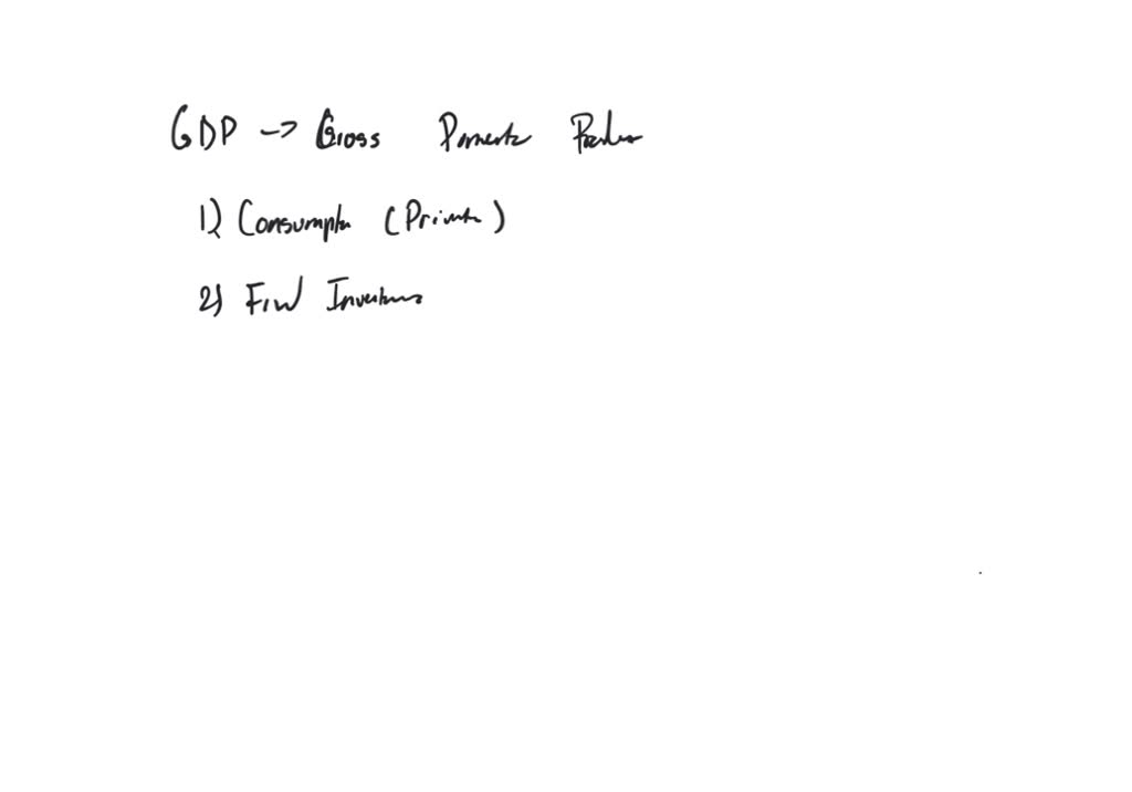 SOLVED: 5. Explain the components of GDP. How is each component of GDP ...