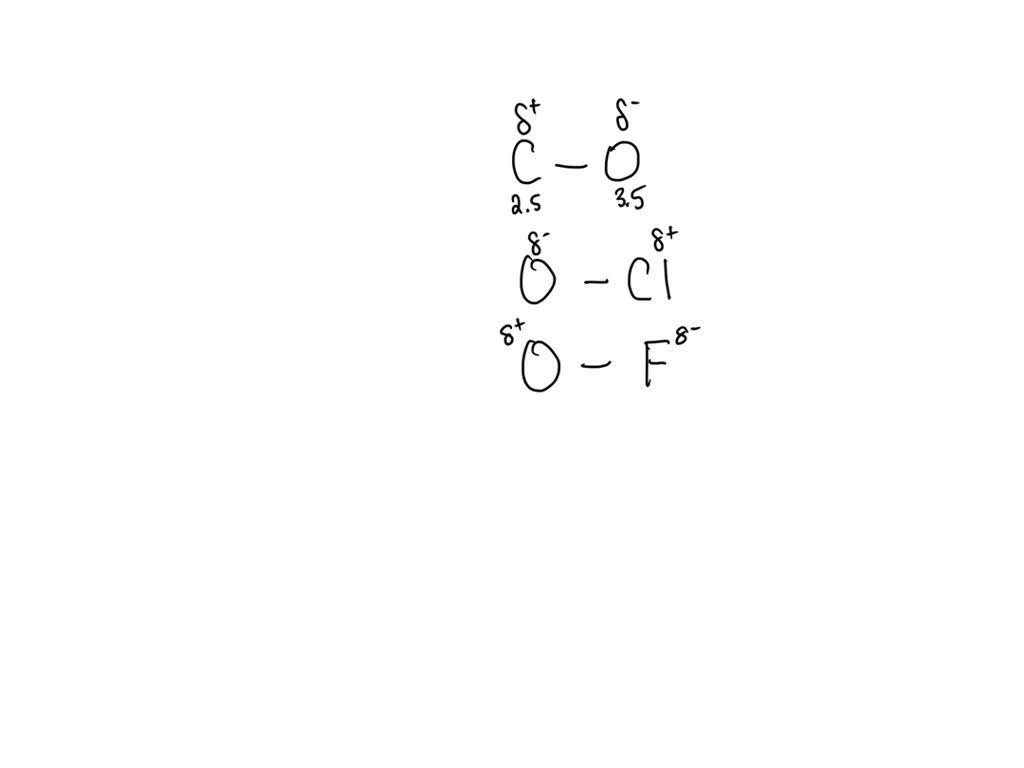 SOLVED: Indicate the direction of polarity of each of the covalent ...