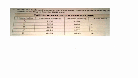Directions: Write the reading then find out the kilowatt...