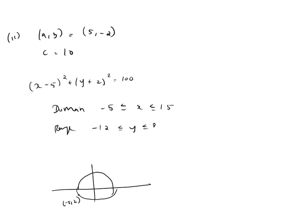 SOLVED: Part A: Use the Pythagorean Theorem to derive the standard equation of the circle, with ...