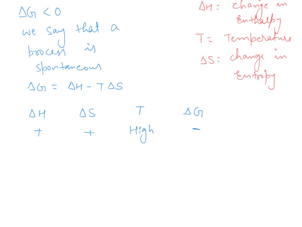 SOLVED: What quantities are needed in order to predict the spontaneity ...