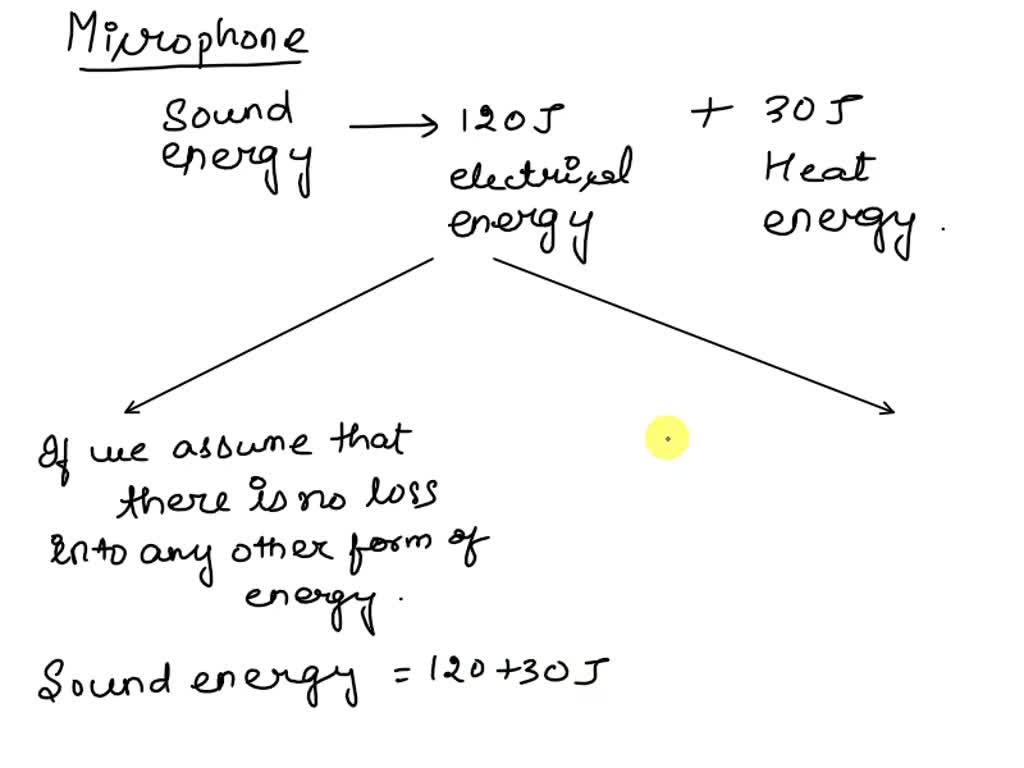 A microphone transfers sound energy into 120 J of electrical energy and ...