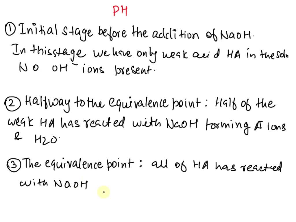 SOLVED: The following diagrams represent solutions at various stages in the titration of a weak ...
