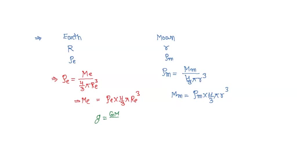SOLVED: ". R and r are the radii of the earth and moon respectively ...