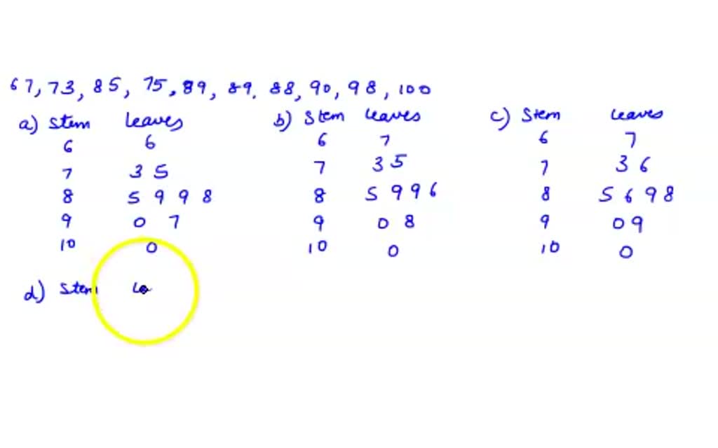 SOLVED: 'Summarizing quantitative data Stem-and-leaf displays Aa Which of the following are ...