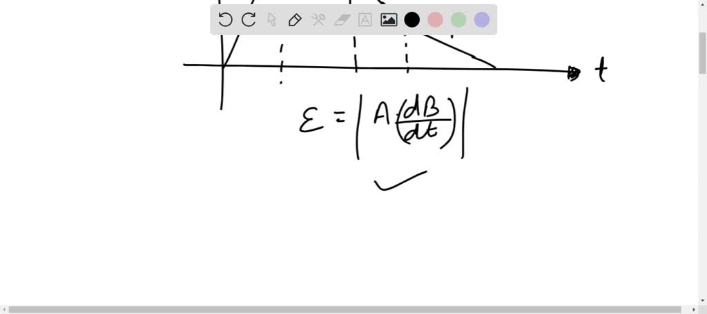 SOLVED: The graph shows the magnitude B of a uniform magnetic field ...