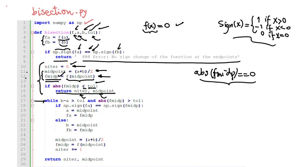 Solved Find An Approximation To âˆš3 Correct To Within 10 4 Using The Bisection Algorithm 3413