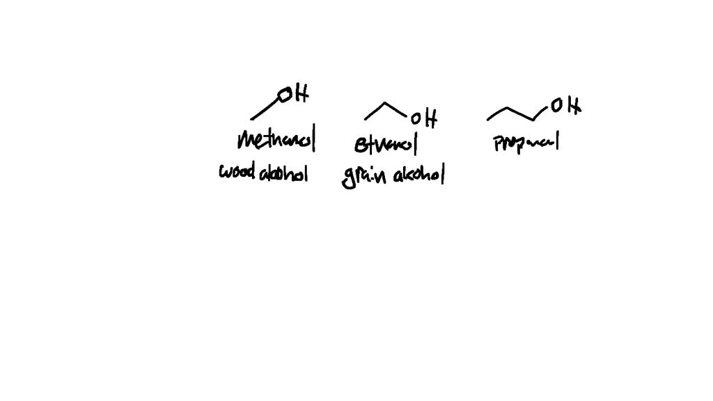 SOLVED: Draw the structures of a homologous series of alcohols that ...