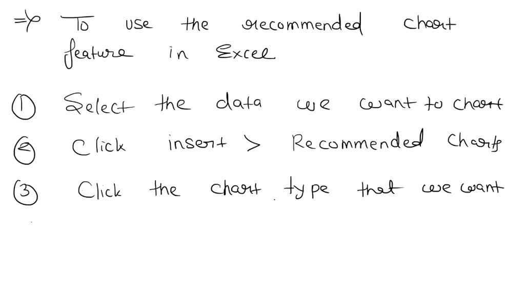 SOLVED: Installing Chromium or Google Chrome browsers Fedora Docs ...