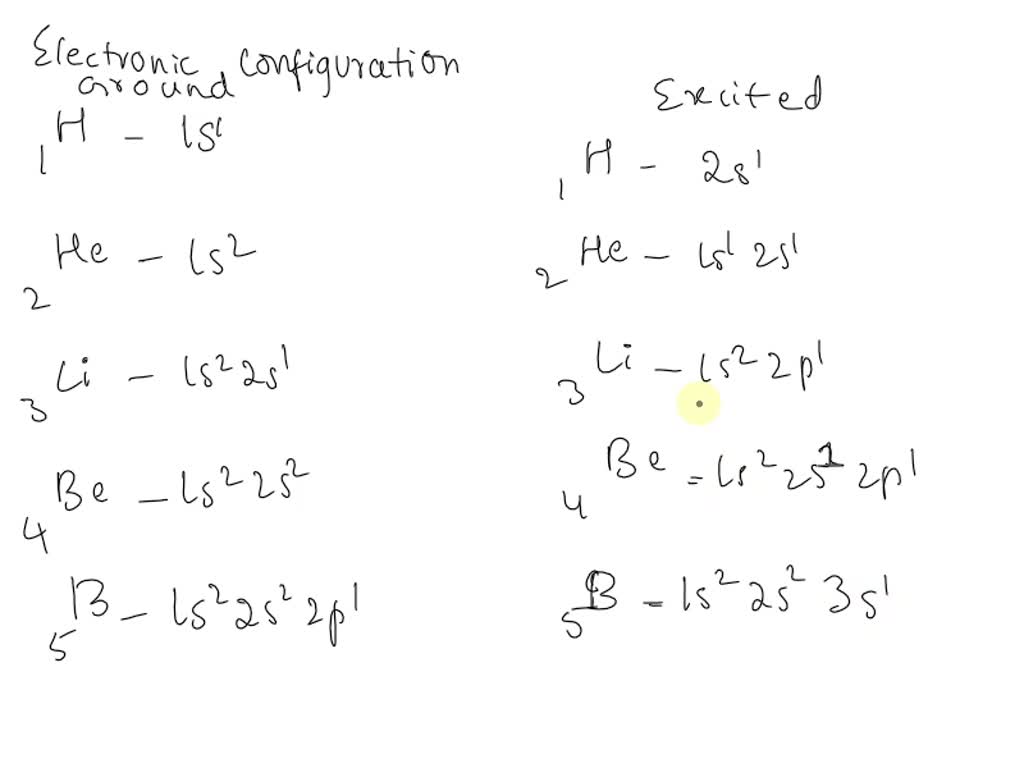 SOLVED: For elements hydrogen, helium, lithium, beryllium, boron, if an ...