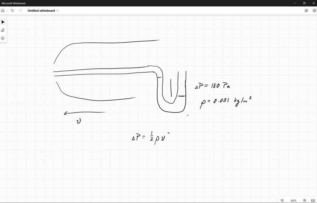 SOLVED: A pitot tube on a high-altitude aircraft measures a differential pressure of 180 Pa ...