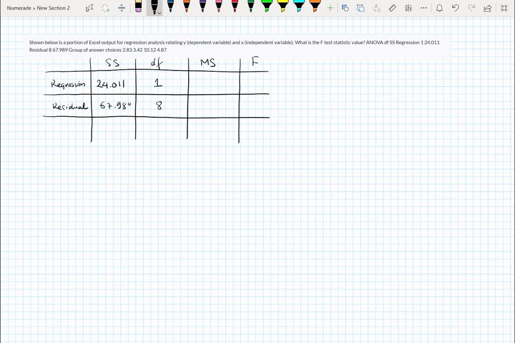 Solved Shown Below Is A Portion Of Excel Output For Regression Analysis Relating Y Dependent