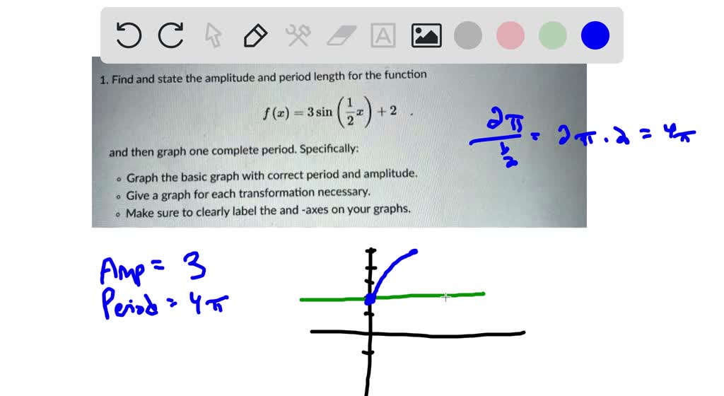 SOLVED: Transformation of Sinusoidal Functions-2 Example:1 Describe the ...